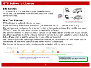 Toyotaotcvimgtssoftwareoverview 160525025652 | PDF