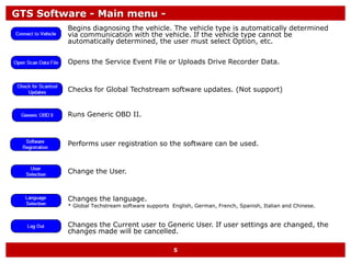 Toyotaotcvimgtssoftwareoverview 160525025652 | PDF