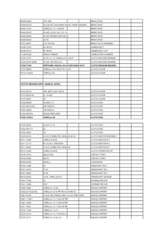 Toyota parts and code number | DOCX