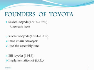 Toyota on international marketing | PPTX