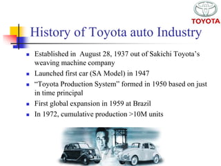 Toyota presentation | PPT