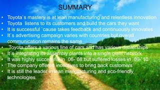 Toyota's Marketing Excellence | PPTX