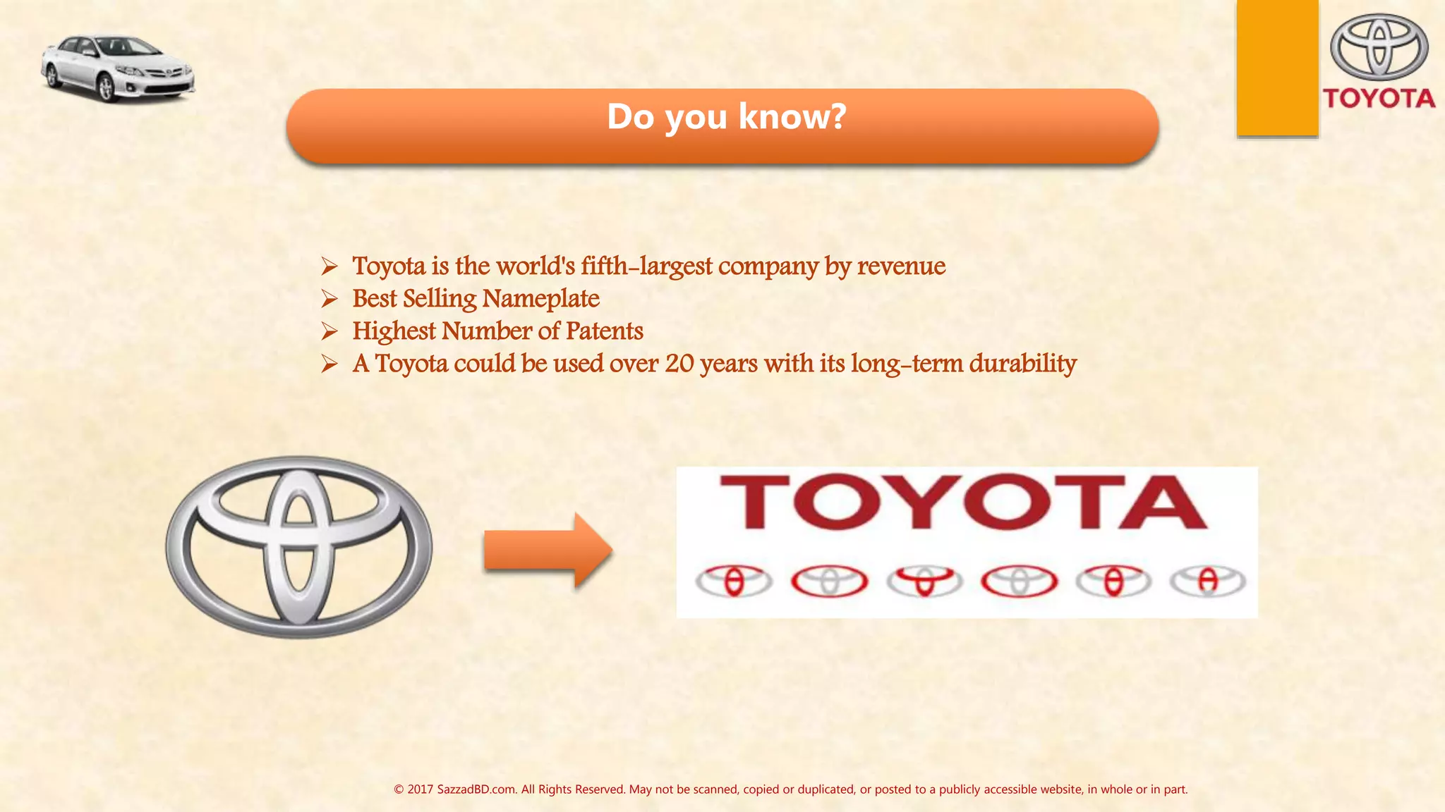 Toyota Motor Corporation || Pricing Strategy Presentation || Powerpoint ...