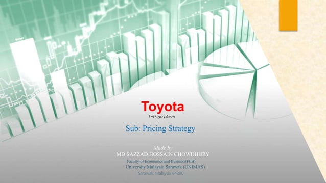 Toyota Motor Corporation || Pricing Strategy Presentation || Powerpoint ...