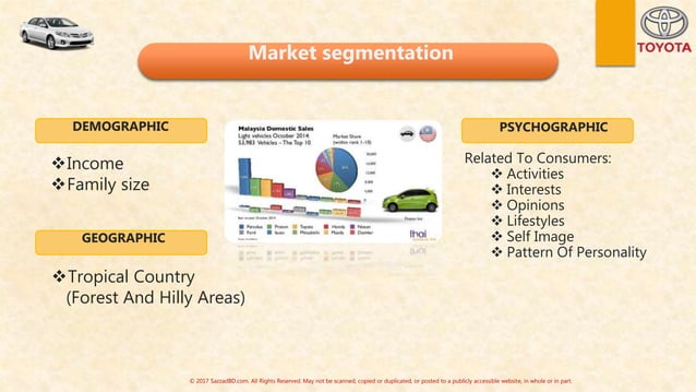 Toyota Motor Corporation || Pricing Strategy Presentation || Powerpoint ...