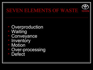 Toyota Production System | PPT