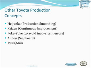 Toyota production system | PPT