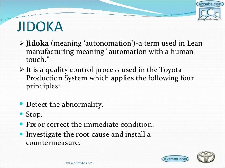 Toyota production system