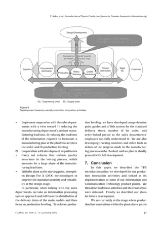 Toyota production system | PDF