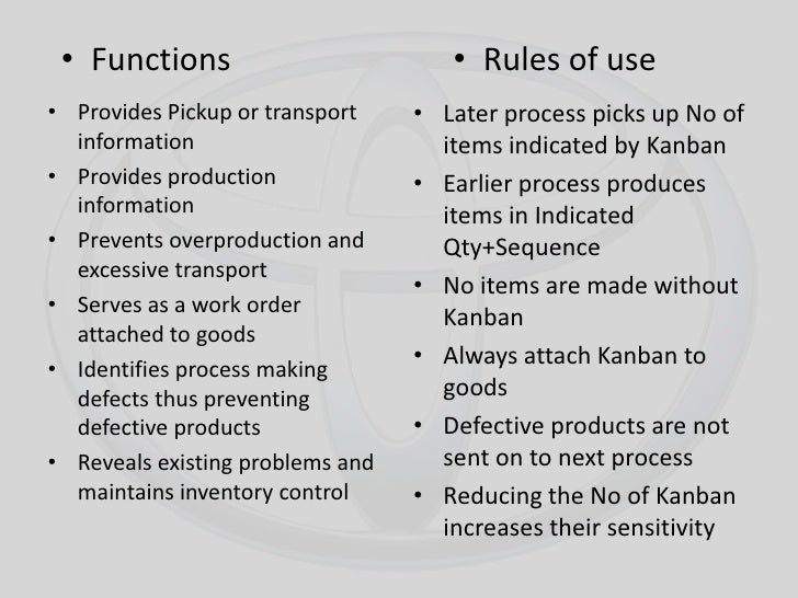 Toyota production system