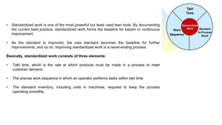 Toyota production system | PPTX