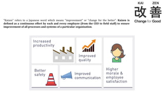 Toyota production system | PPTX
