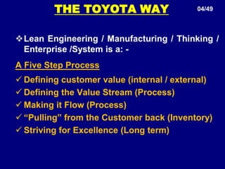 Toyota production system | PPTX