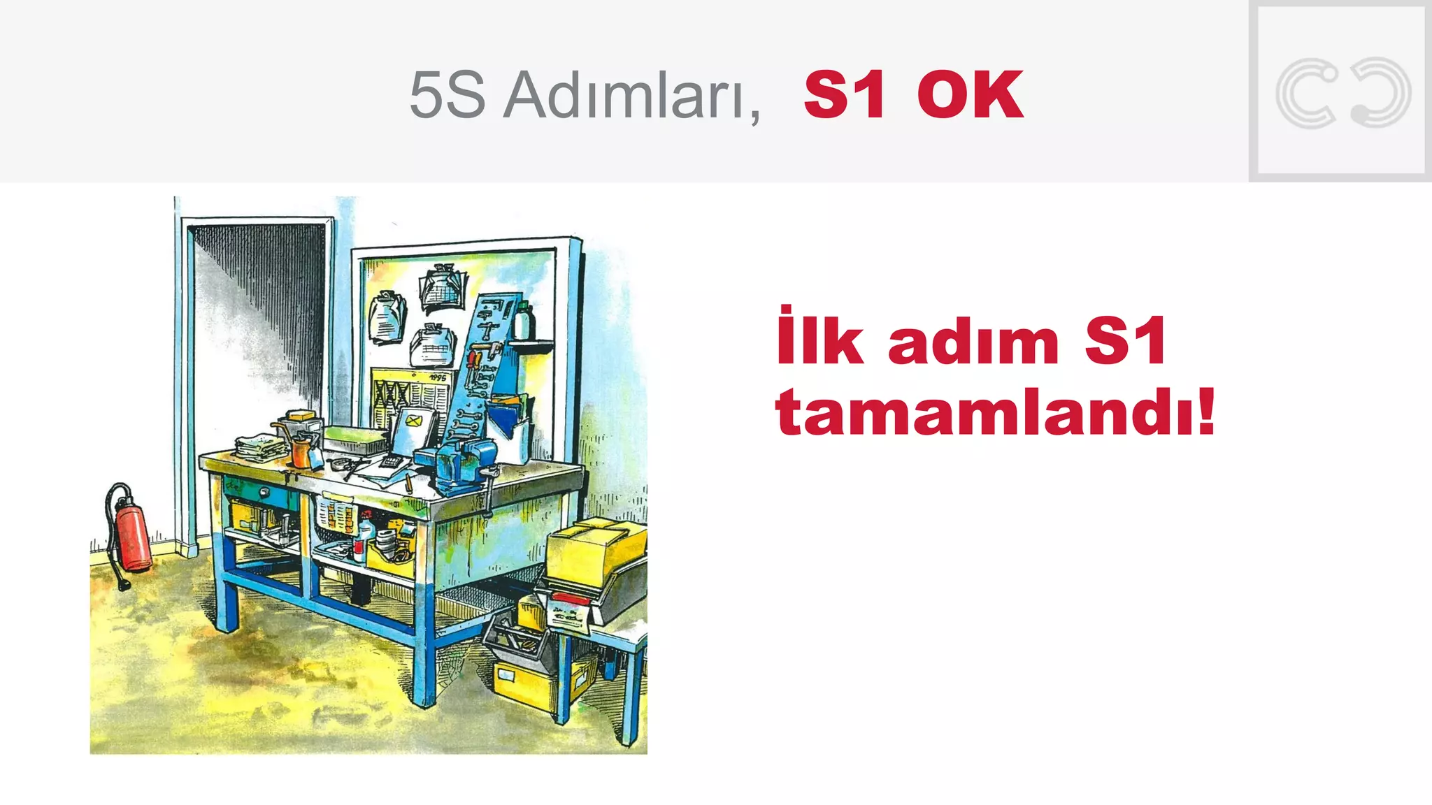 Toyota Production System 5S Training by Caner Çokyeğit | PDF