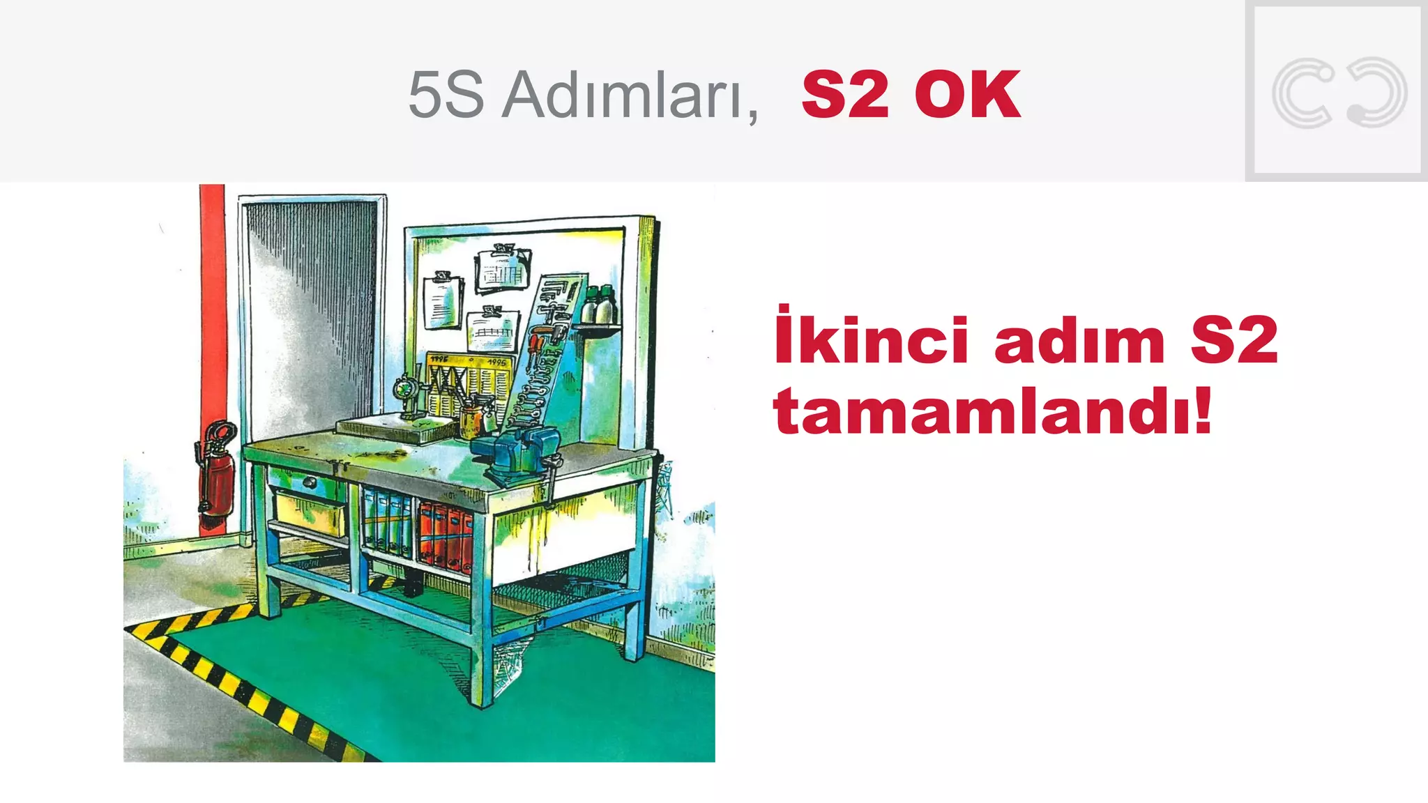 Toyota Production System 5S Training by Caner Çokyeğit | PDF