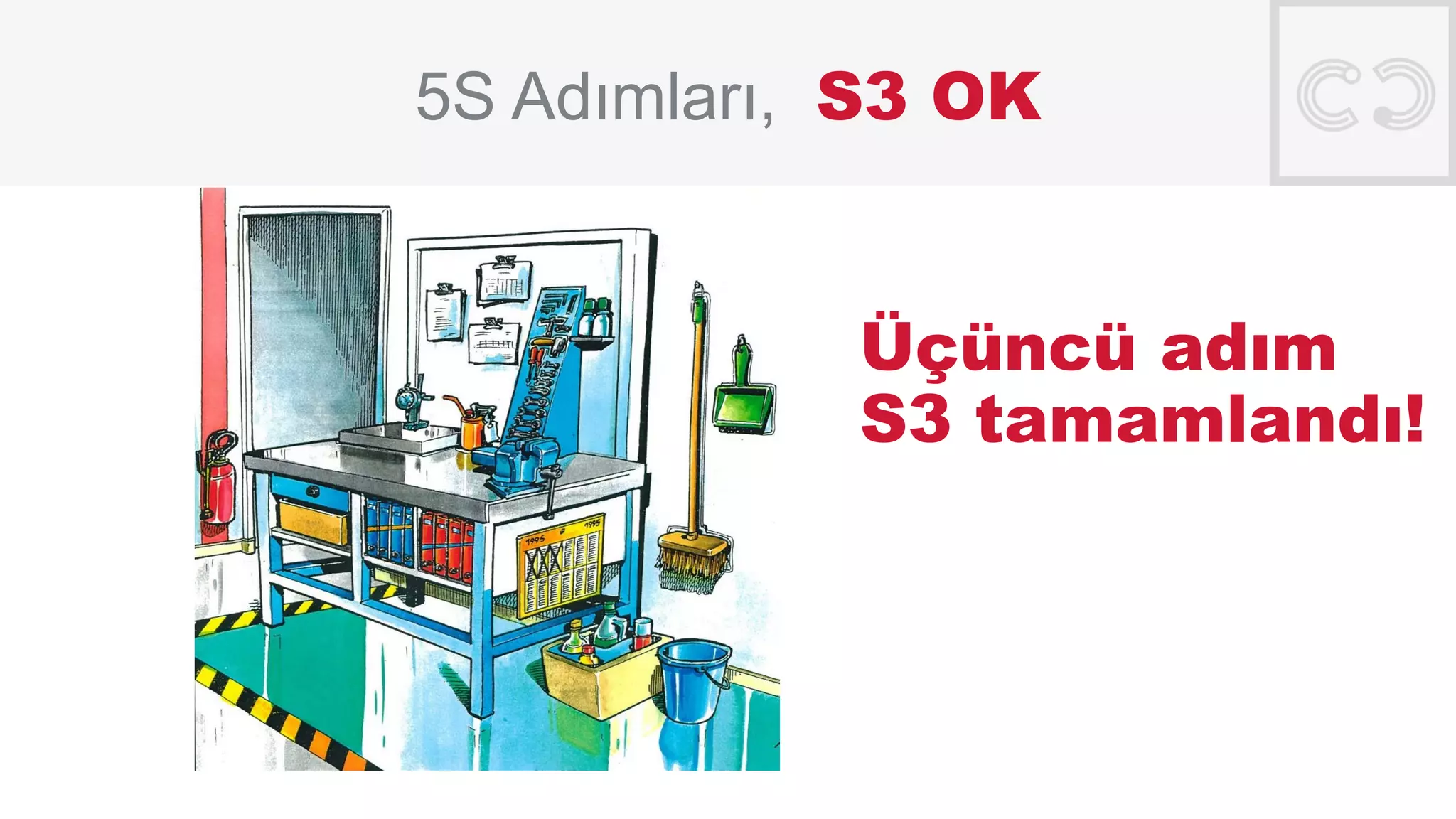 Toyota Production System 5S Training by Caner Çokyeğit | PDF