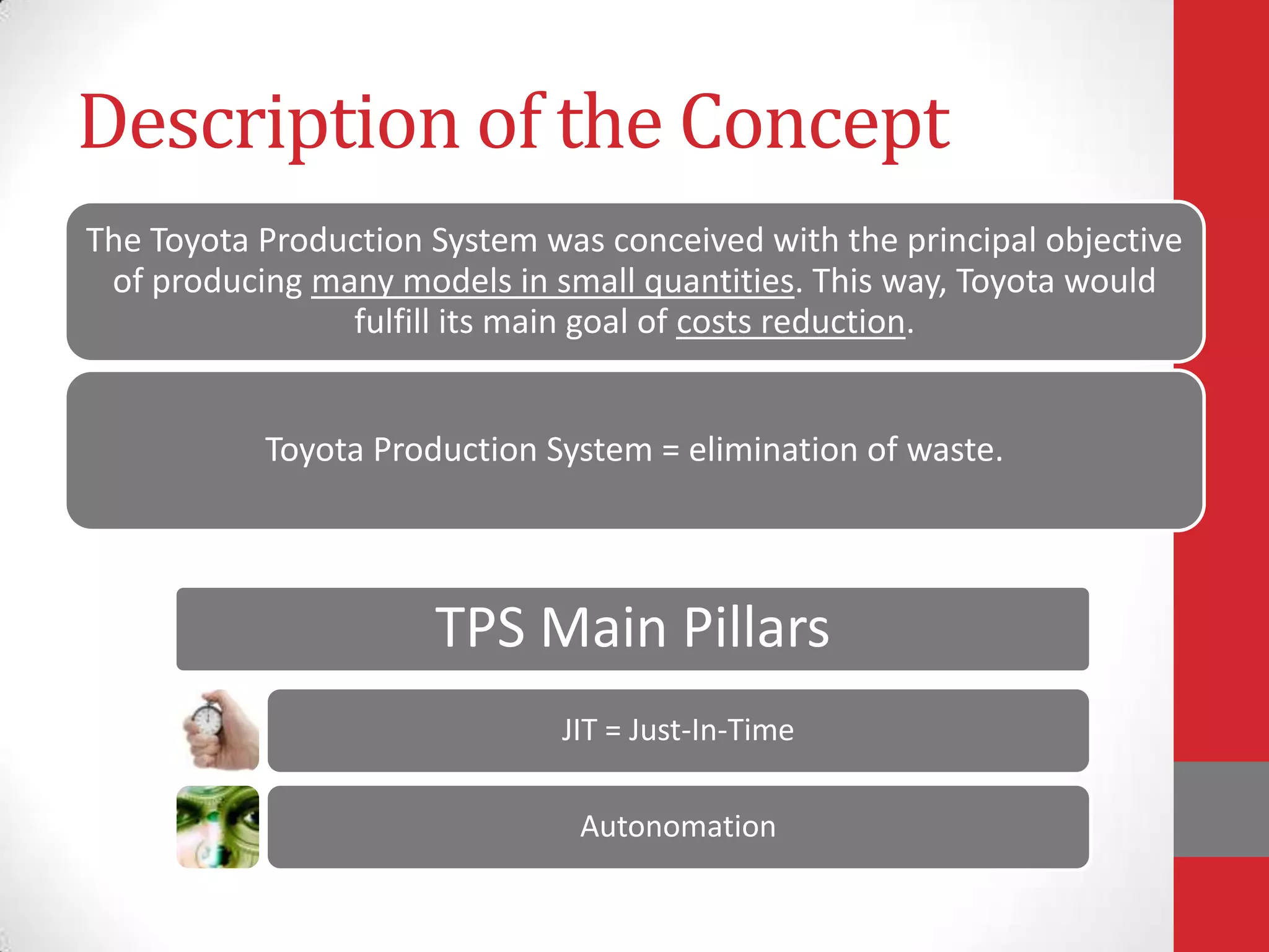 Toyota production system final | PPTX