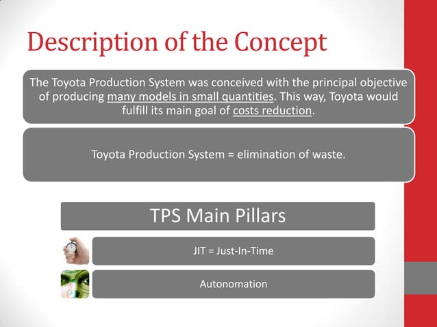 Toyota production system final | PPTX
