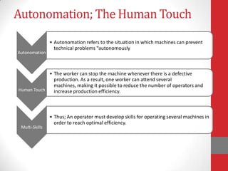 Toyota production system final | PPTX