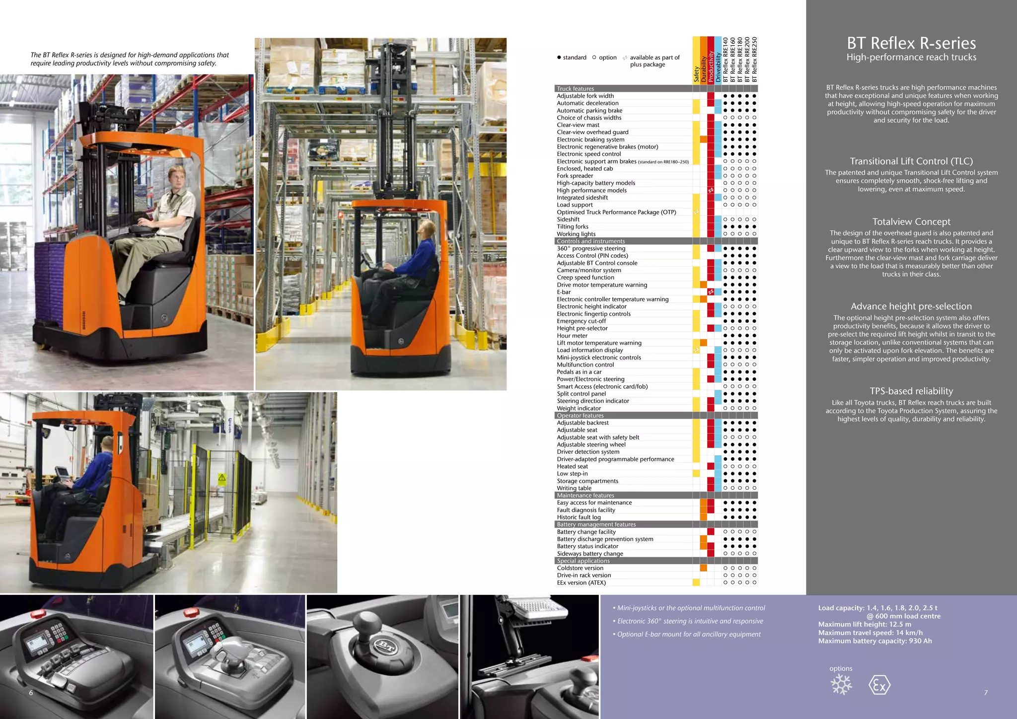 Toyota Reach Trucks – The Simply Effective BT Reflex | PDF