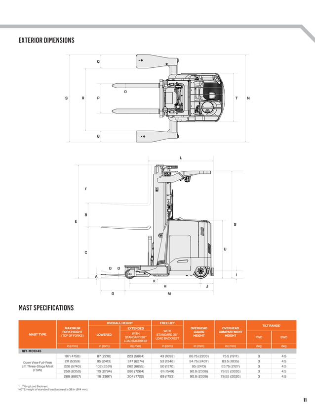 Toyota RF1-MD1X45 Multi-directional | PDF