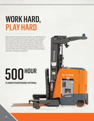 Toyota RF1-MD1X45 Multi-directional | PDF