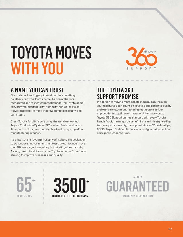 Toyota RF1-MD1X45 Multi-directional | PDF