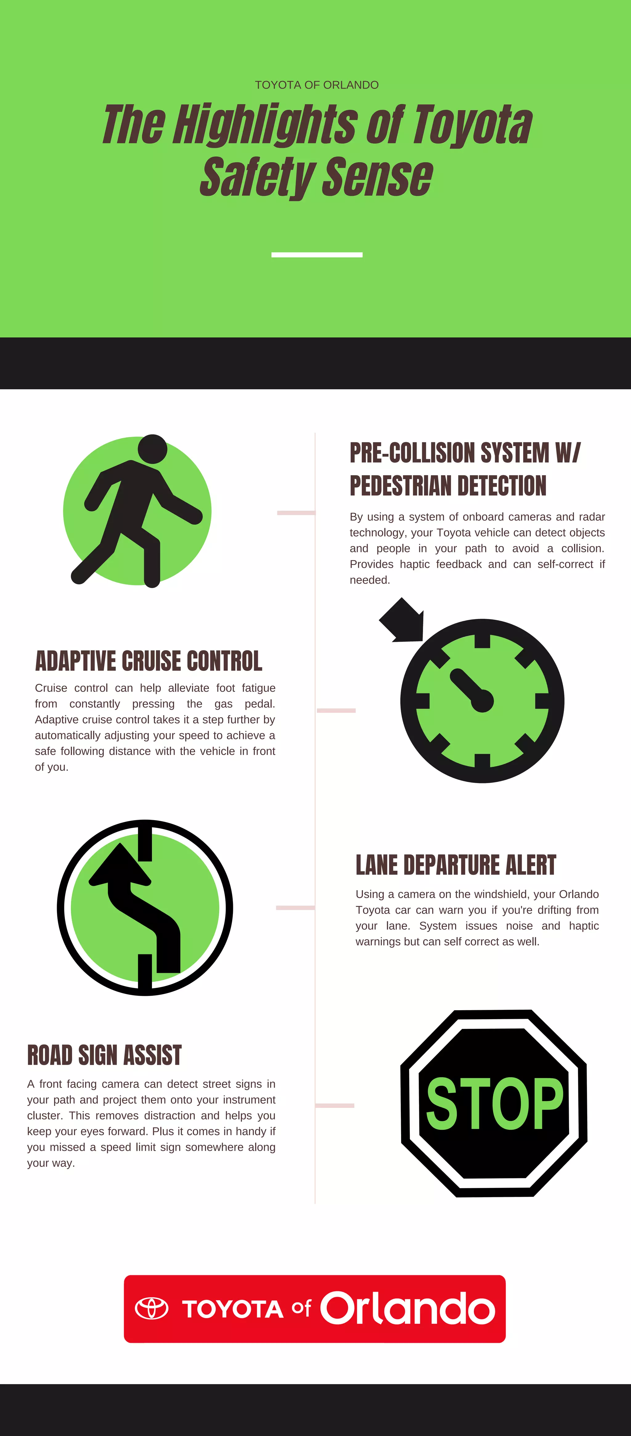 The Highlights of Toyota Safety Sense | PDF