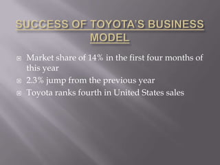 Toyota SCM | PPSX