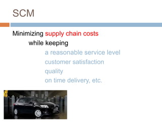 Toyota Scm | PPT