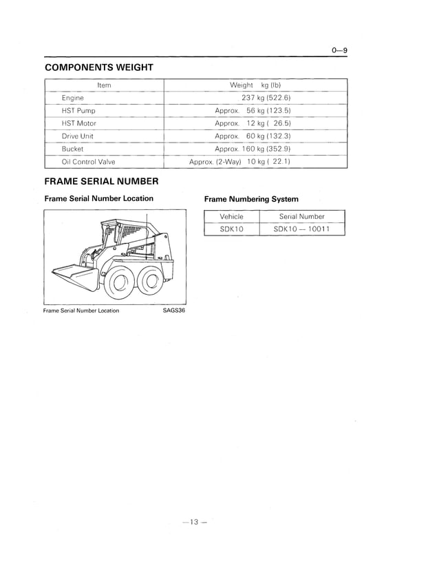 Toyota sdk10 skid steer loader service repair manual | PDF | Auto Type ...