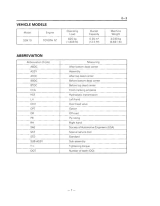 Toyota sdk10 skid steer loader service repair manual | PDF