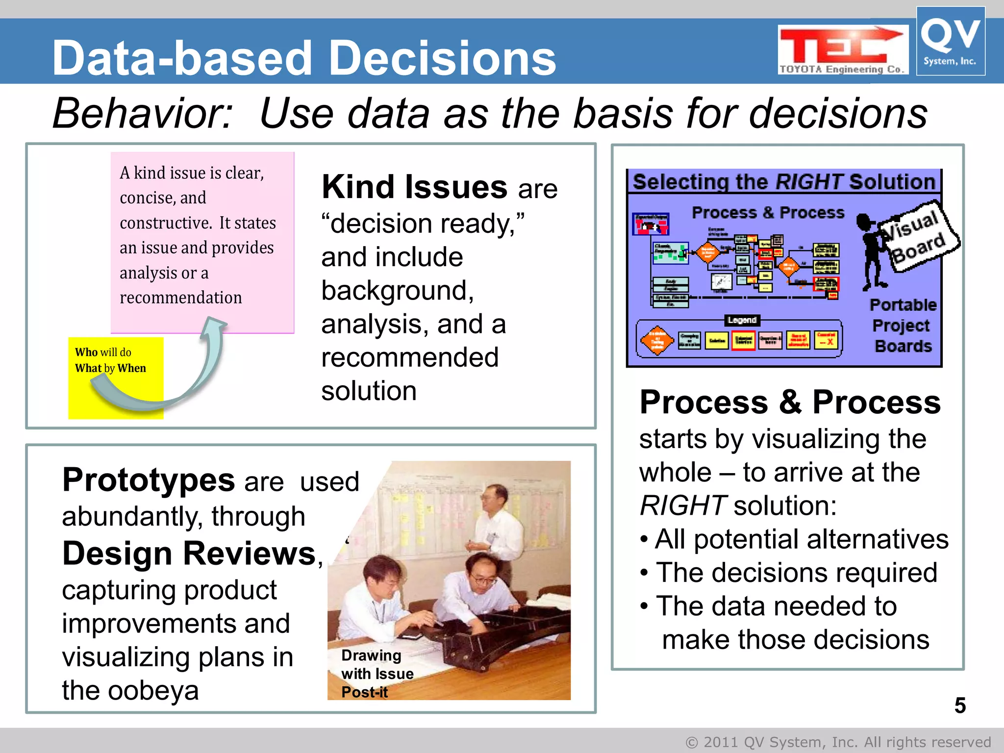 Toyota’s Management System Tools and Behaviours | PDF