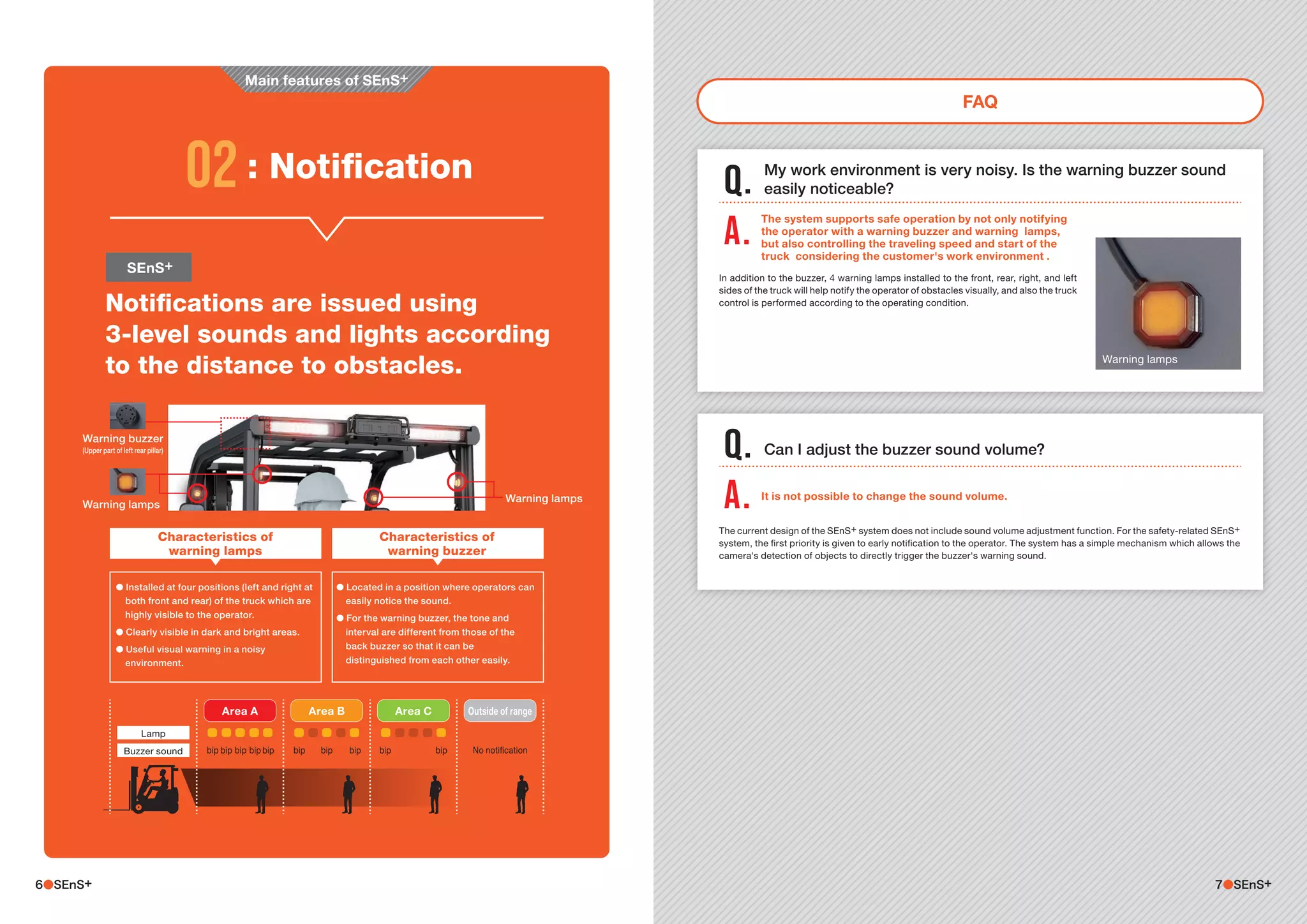 Toyota Smart Environment Sensor Plus Is an Operator-Assist System With ...