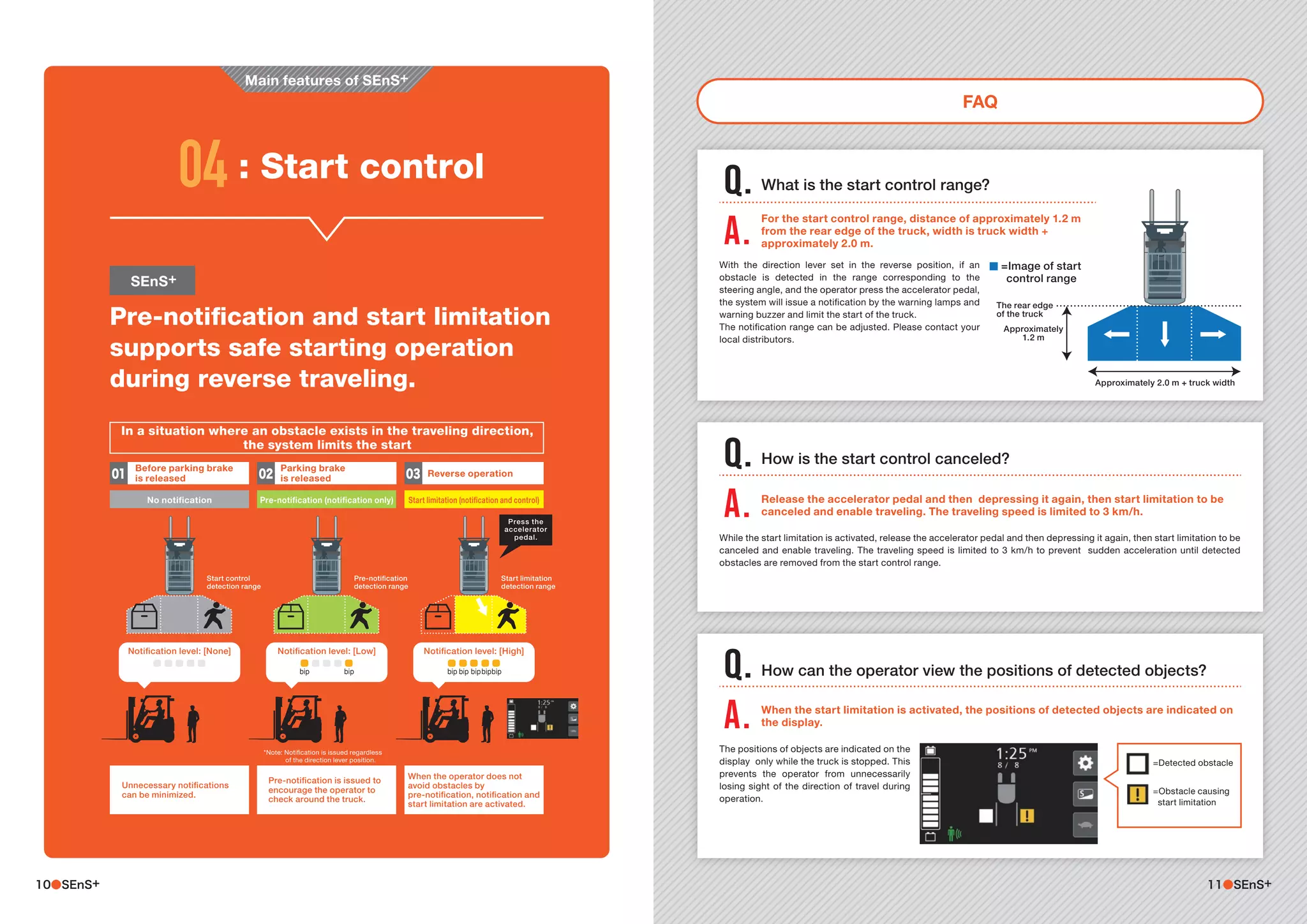 Toyota Smart Environment Sensor Plus Is an Operator-Assist System With ...