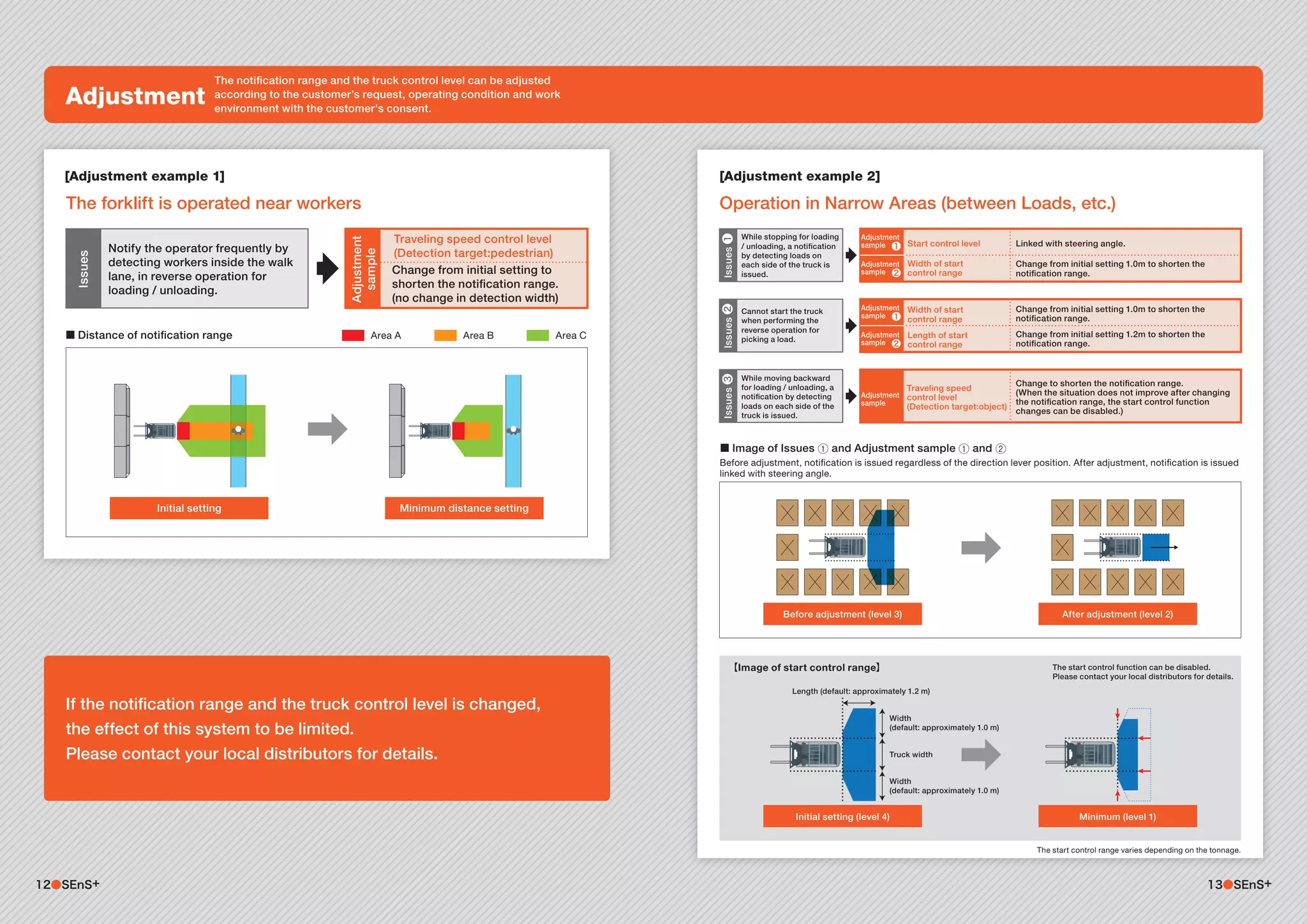 Toyota Smart Environment Sensor Plus Is an Operator-Assist System With ...