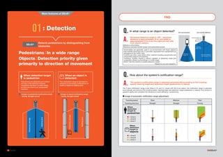 Toyota Smart Environment Sensor Plus Is an Operator-Assist System With ...