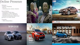 Toyota mini case study | PPTX | Automotive Industry | Industries