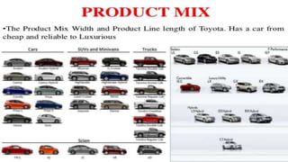 Toyota mini case study | PPTX