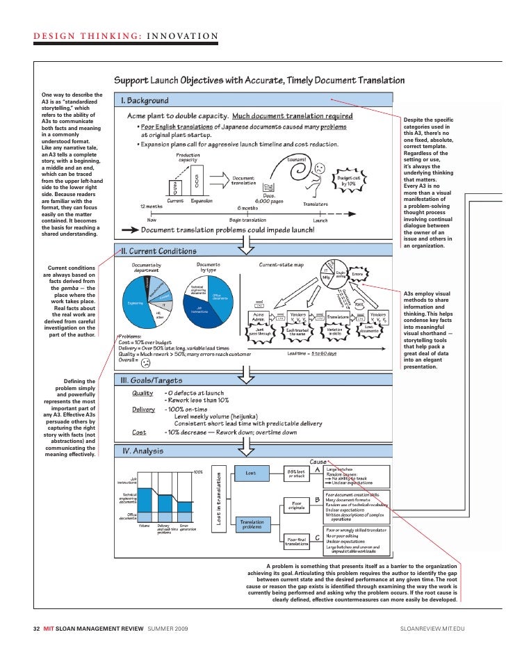 Toyotas Secret The A3 Report