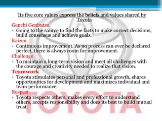Toyota’s team culture | PPTX