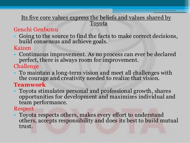 Toyota’s team culture