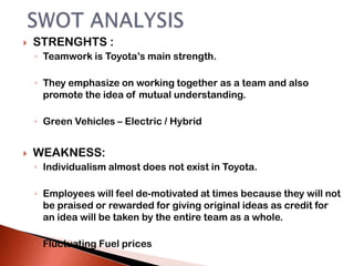 Toyota's Team Culture Case Presentation | PPTX