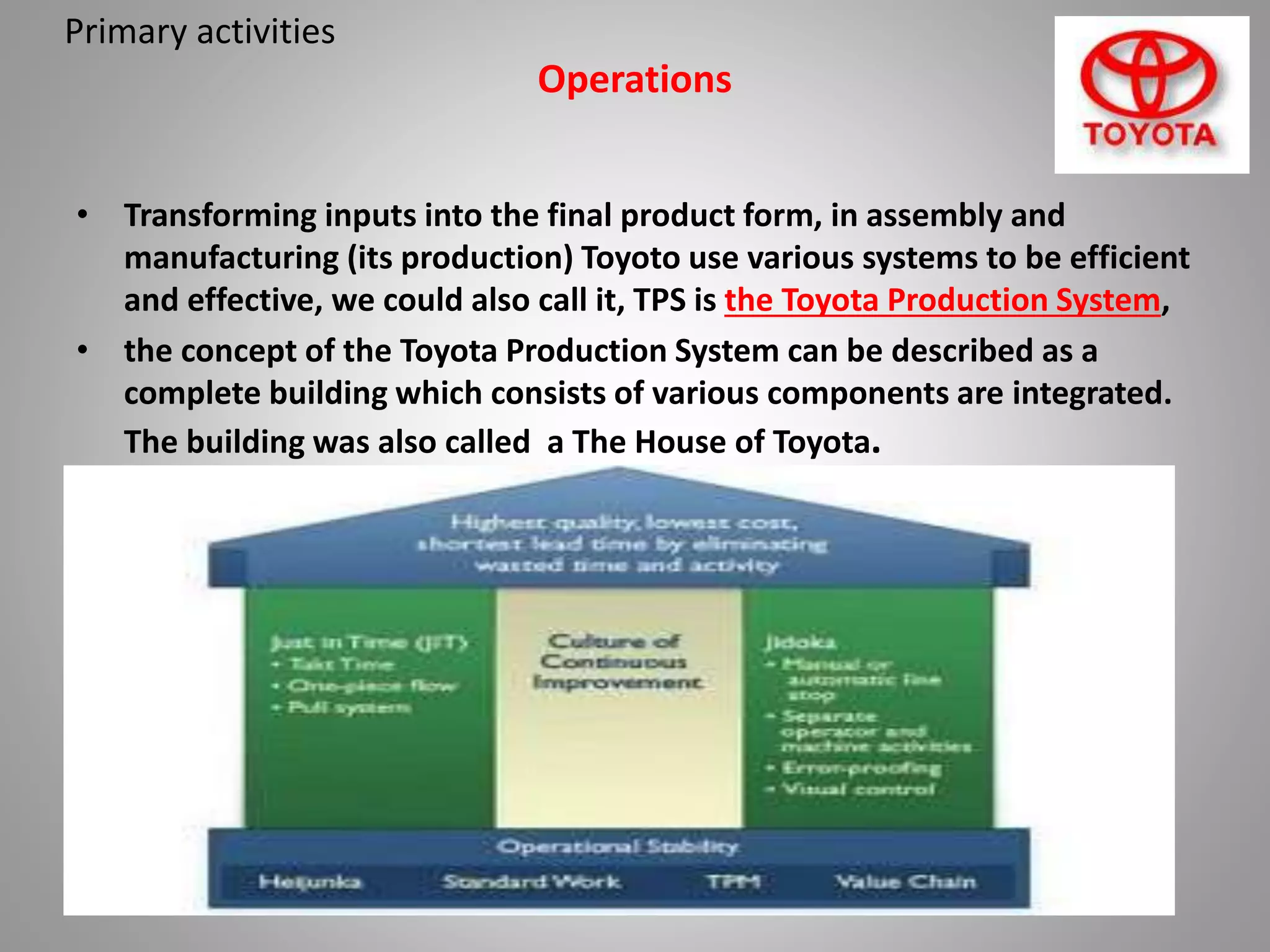 Supply Chain Management of TOYOTA.......case study by sabio bernard. | PPTX