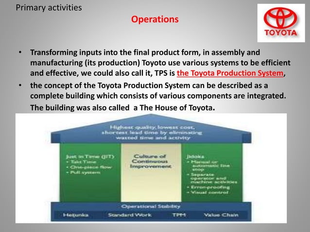 Supply Chain Management of TOYOTA.......case study by sabio bernard. | PPTX