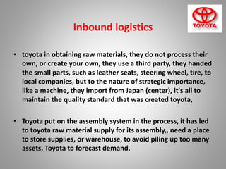 Toyota supply chain management | PPTX
