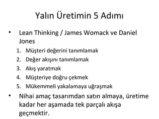 Toyota Tarzı / Jeffrey K. Liker / 2004 / kitap özeti | PPT