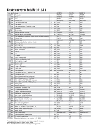 Toyota traigo48 3 | PDF