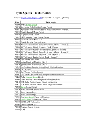 Toyota trouble codes ref.. | PDF