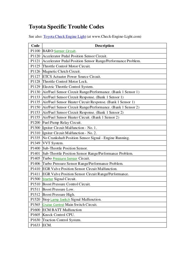 Toyota Trouble Codes Ref Toyota Trouble Codes Ref